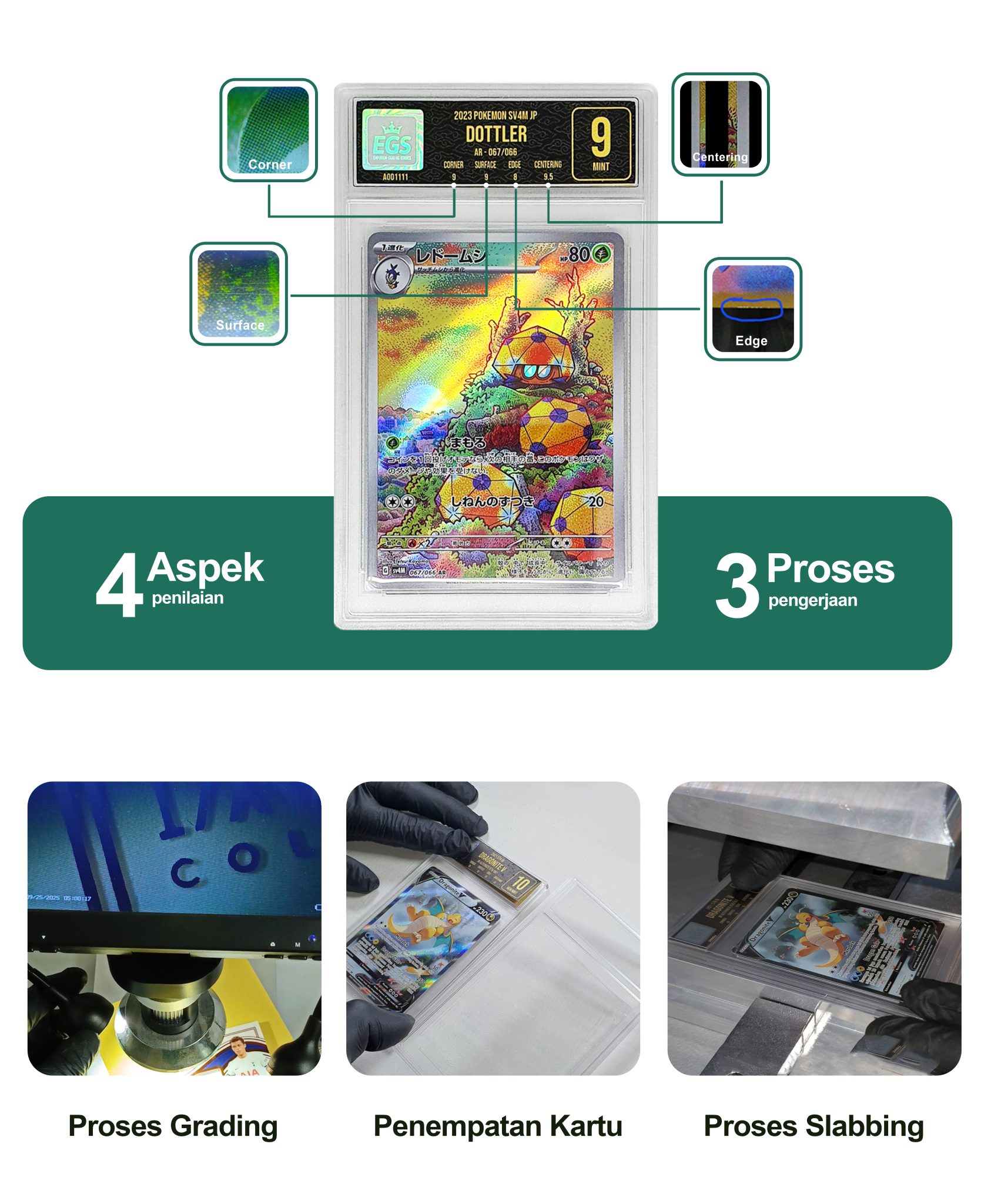 Emporium Grading – #1 Indonesia Professional Grader